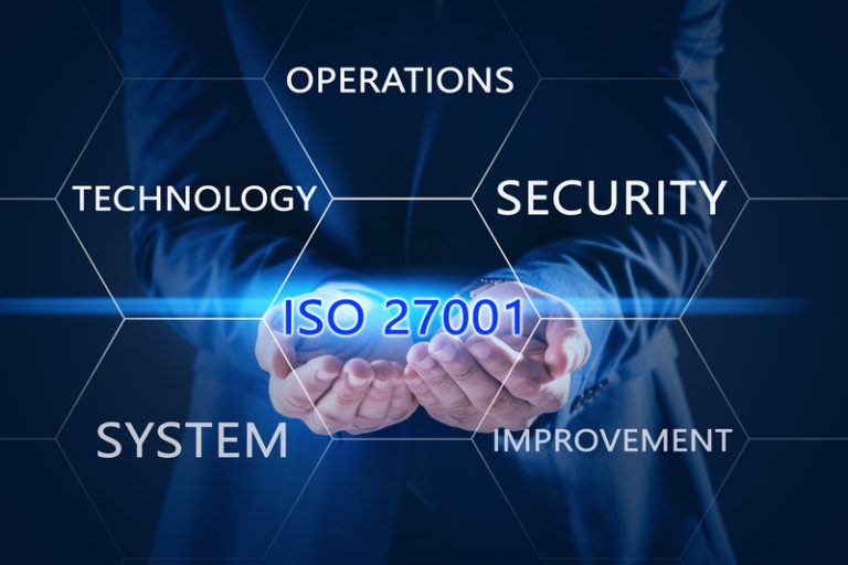 The ISO 27001 Process - Compliant Ltd