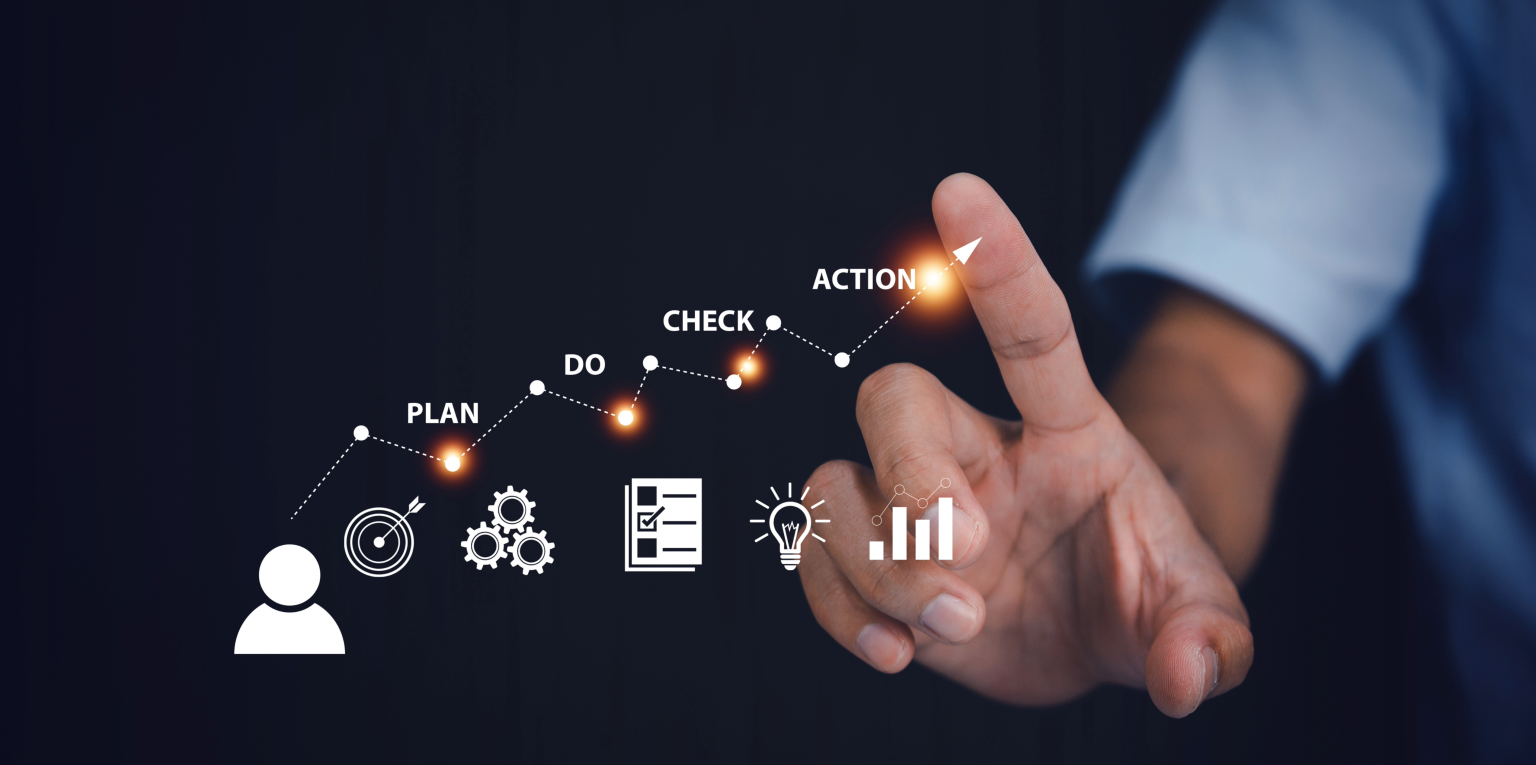 Plan-Do-Check-Act: The PDCA Cycle at the Heart of ISO Management Systems