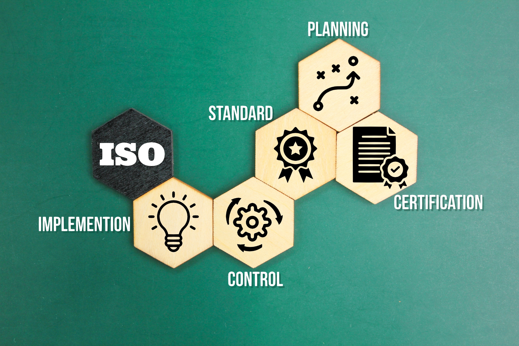 Driving Powerful Change in ISO 9001, ISO 14001, and ISO 45001 ...