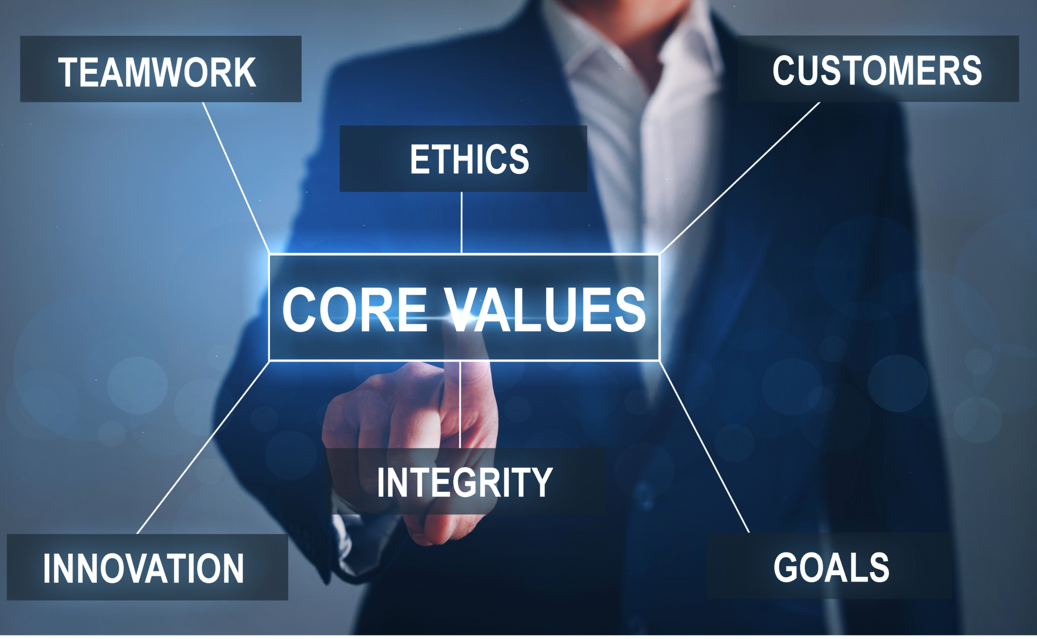 The Strategic Value of ISO 9001 Quality Management as a Competitive ...